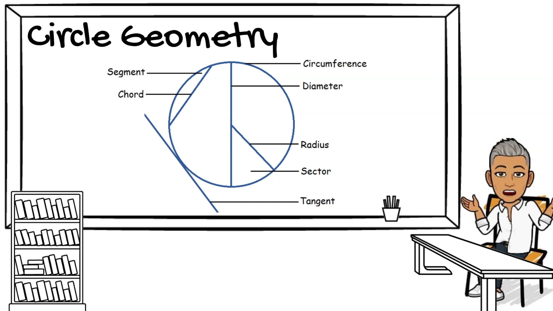Essentials for CXC ( Circle Geometry ) on Vimeo