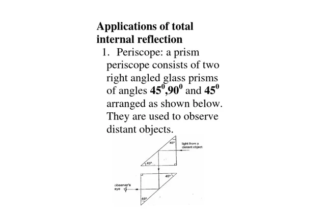Total Internal Reflection Equation