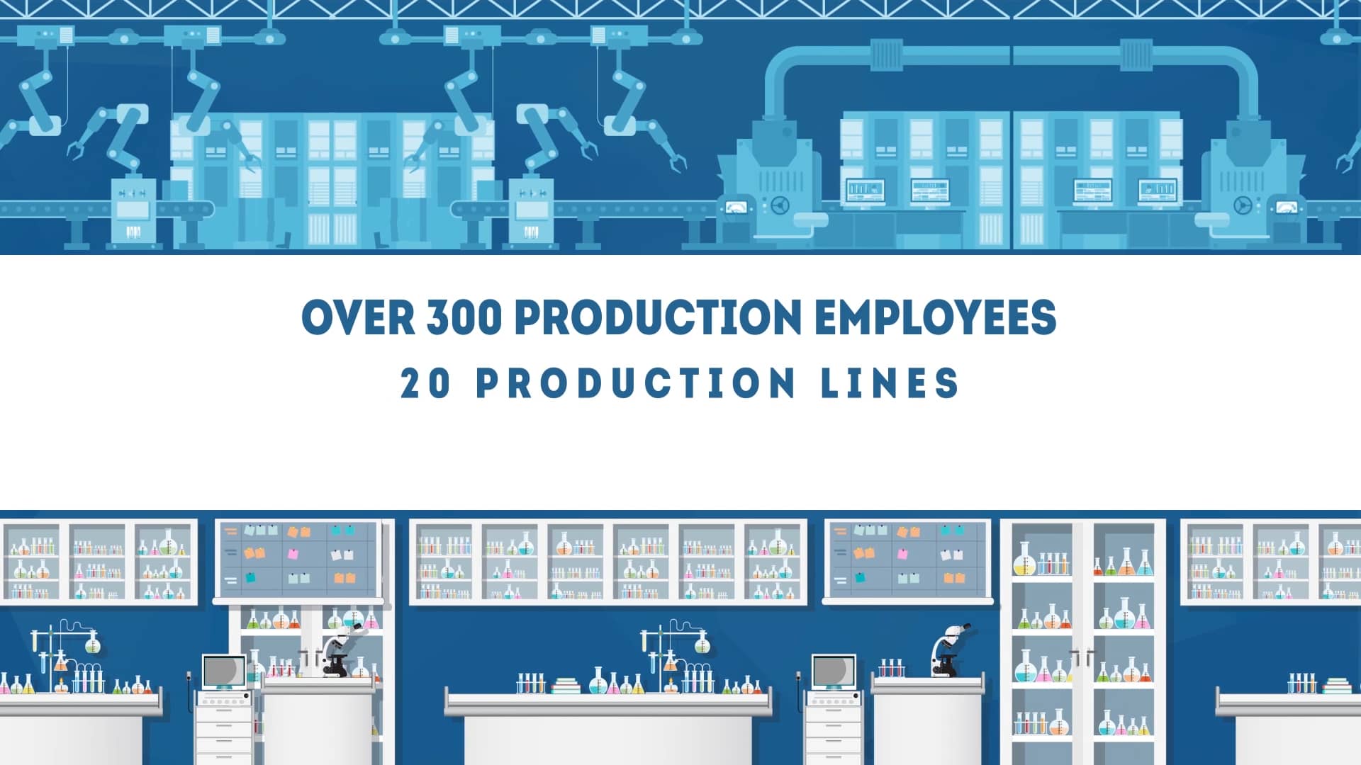 10-071 | AVOID! | Product Development Wasatch Draper | Contract ...