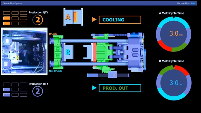 Space Shuttle Mold