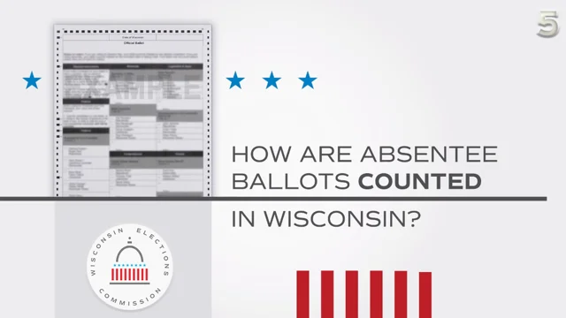 Wisconsin Recall Ballots