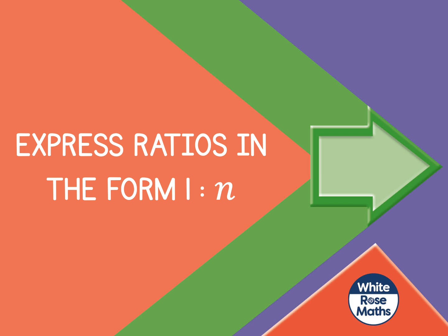 Aut817 - Express ratios in the form 1 to n on Vimeo