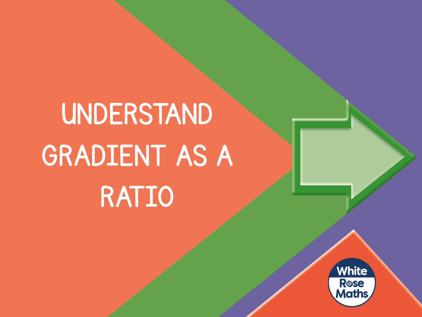 Aut8110 - Understand gradient as a ratio