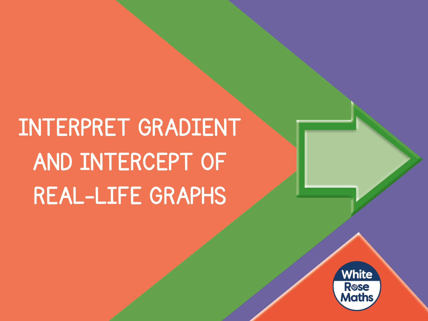 Aut918- Interpret gradient and intercepts of real-life graphs on Vimeo