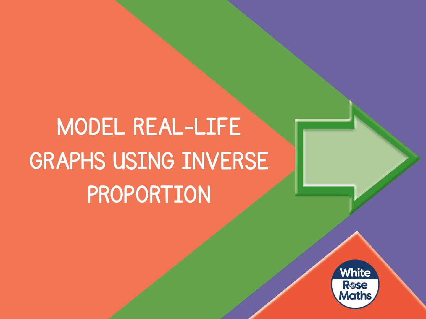 Aut919-Model Real-life graphs using inverse proportion on Vimeo