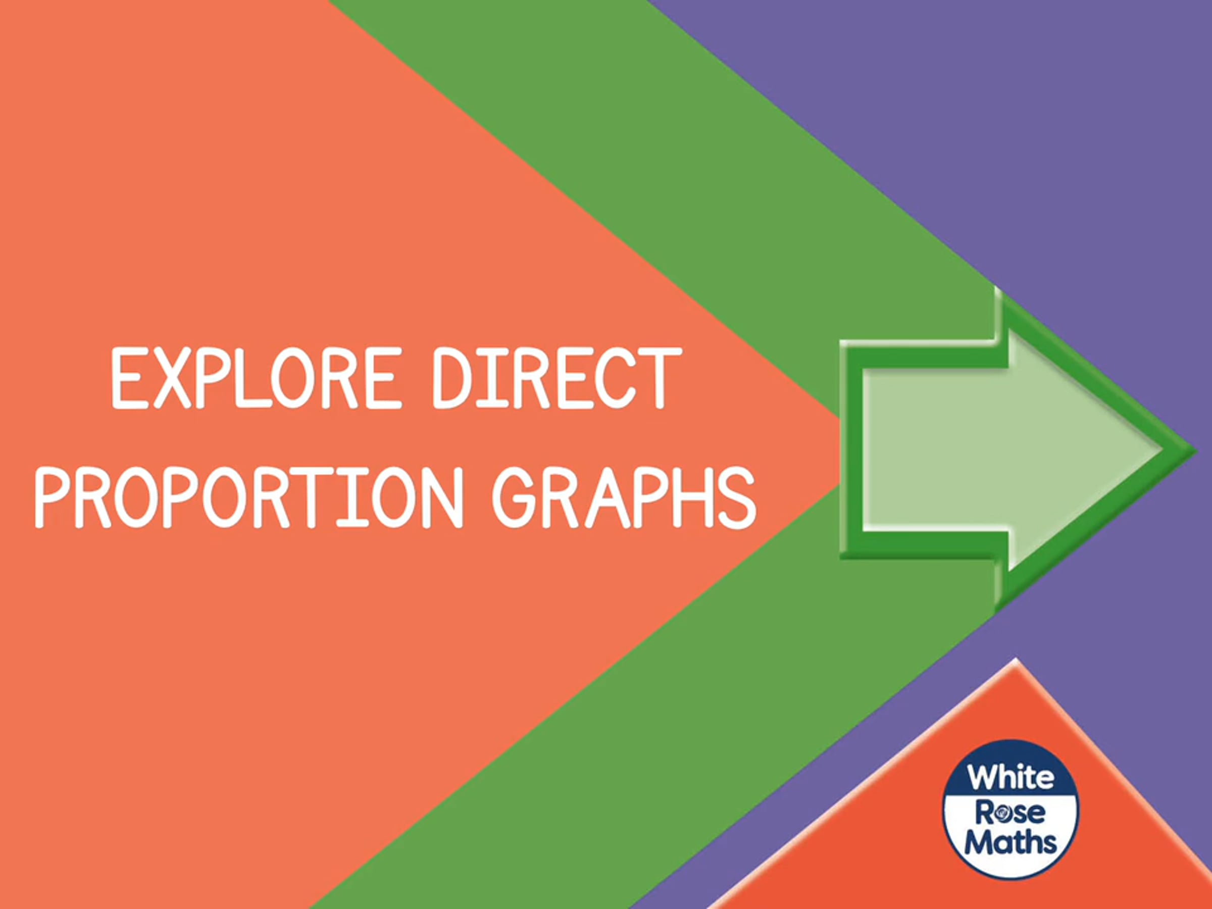 Aut824 - Explore direct proportion graphs