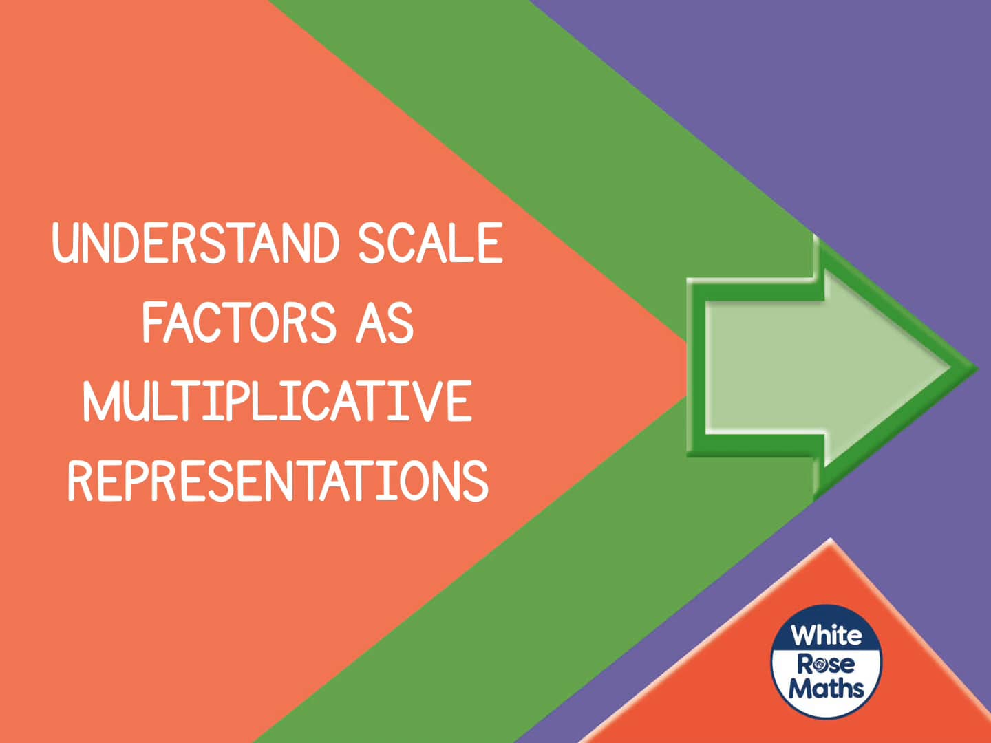 Aut826 - Understand scale factors as multiplicative representations on ...