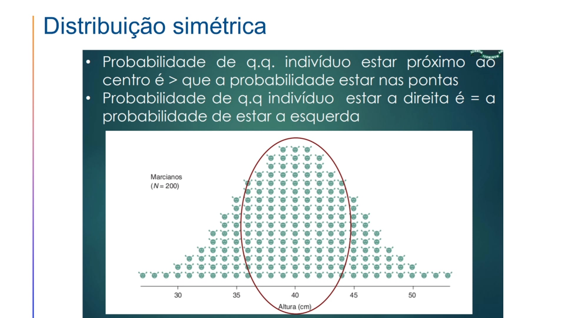 Bioestatística - Dayse E. Carvalho on Vimeo