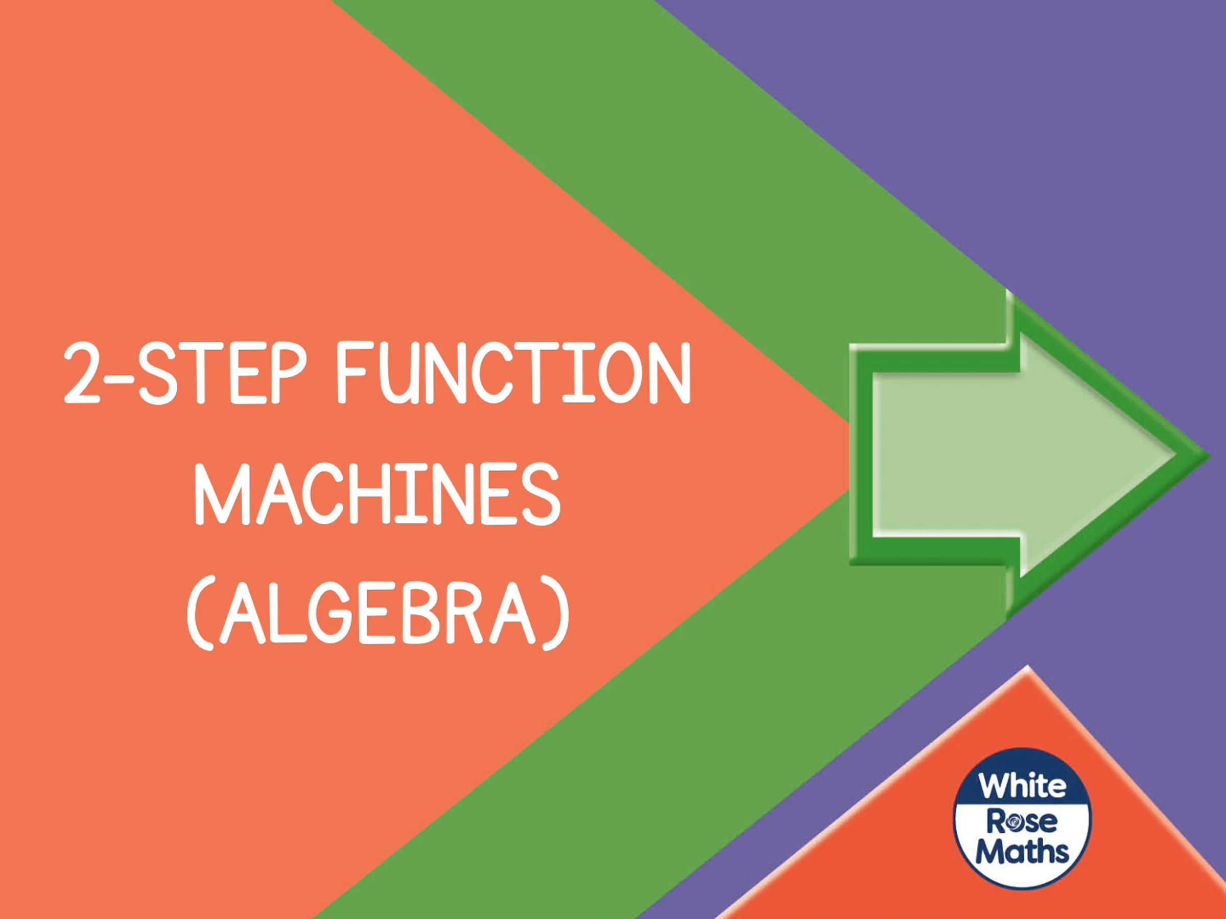 Aut728 - 2-step function machines (algebra)
