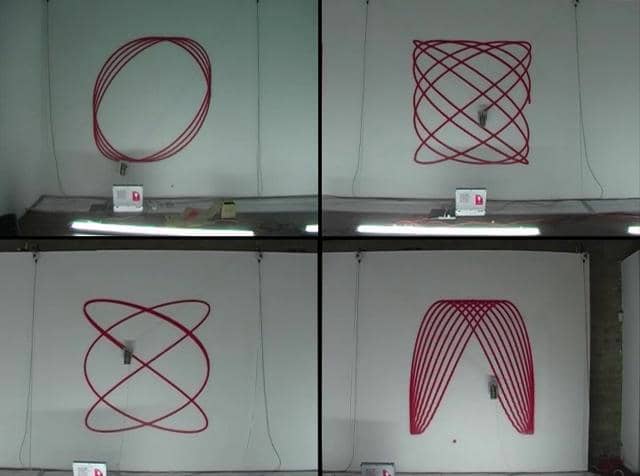 Hektor Meets Dexter Sinister on Vimeo