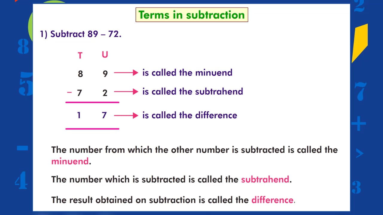 3) Terms in subtraction on Vimeo