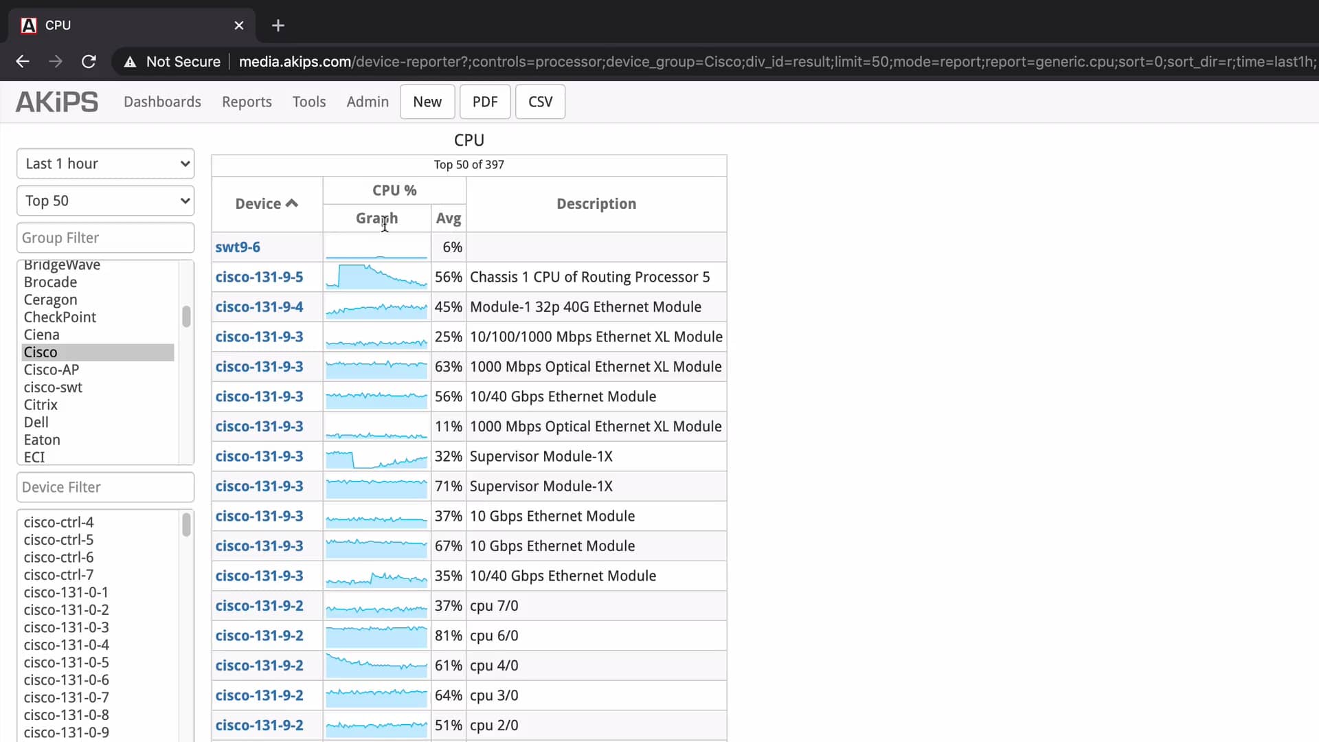 Running basic reports in AKIPS on Vimeo