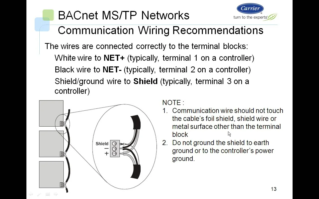 BACnet MS-TP Network Wiring Training.wmv on Vimeo