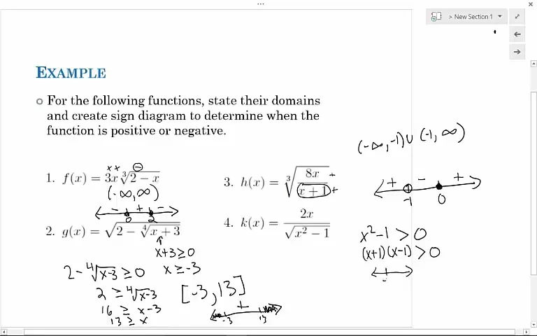 1300 Rational Power Functions - More Examples