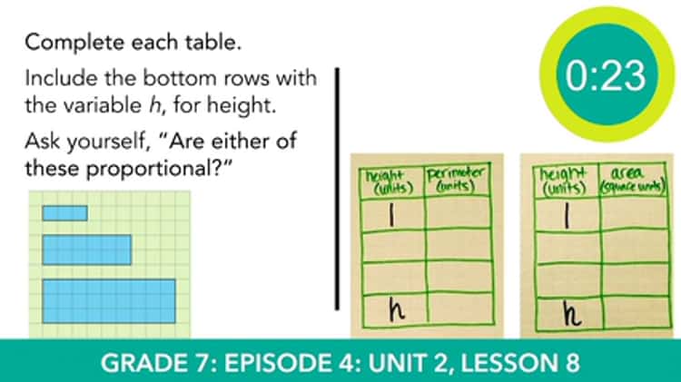 For Math Lessons Grade 7