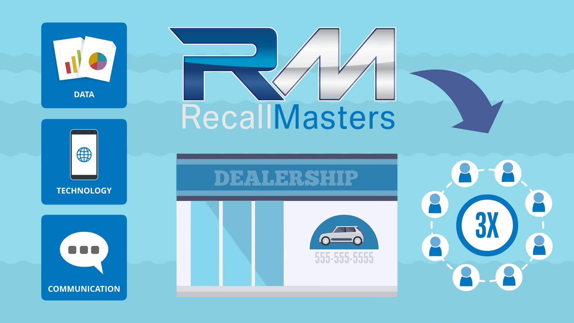 Recall Masters Explainer on Vimeo