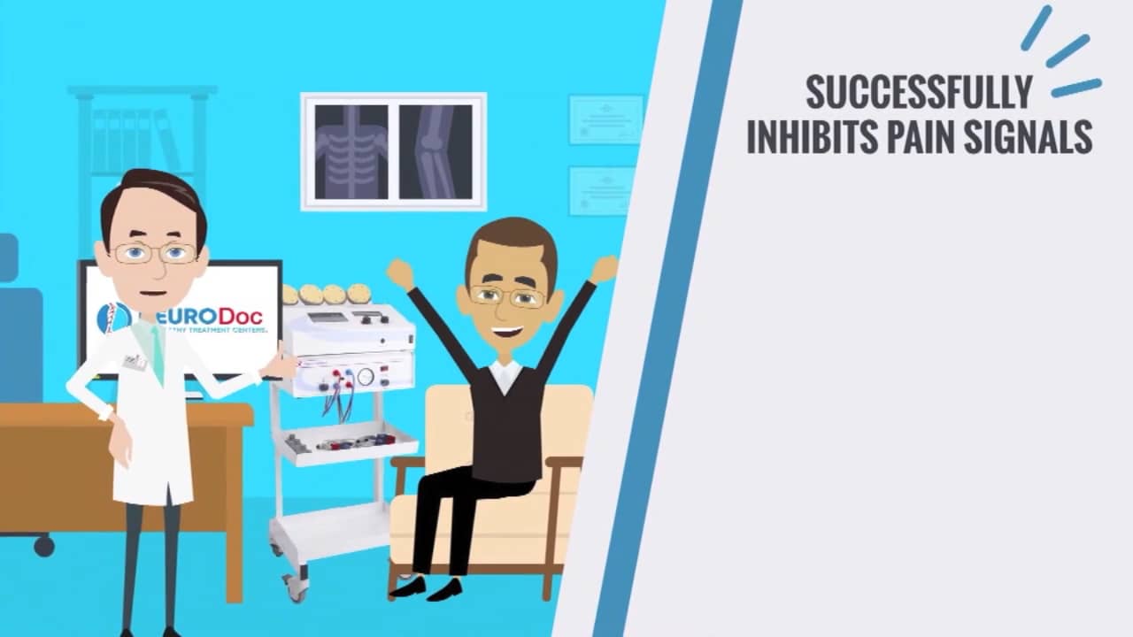 Matrix System Pain Management - Electroanalgesia (EA) on Vimeo
