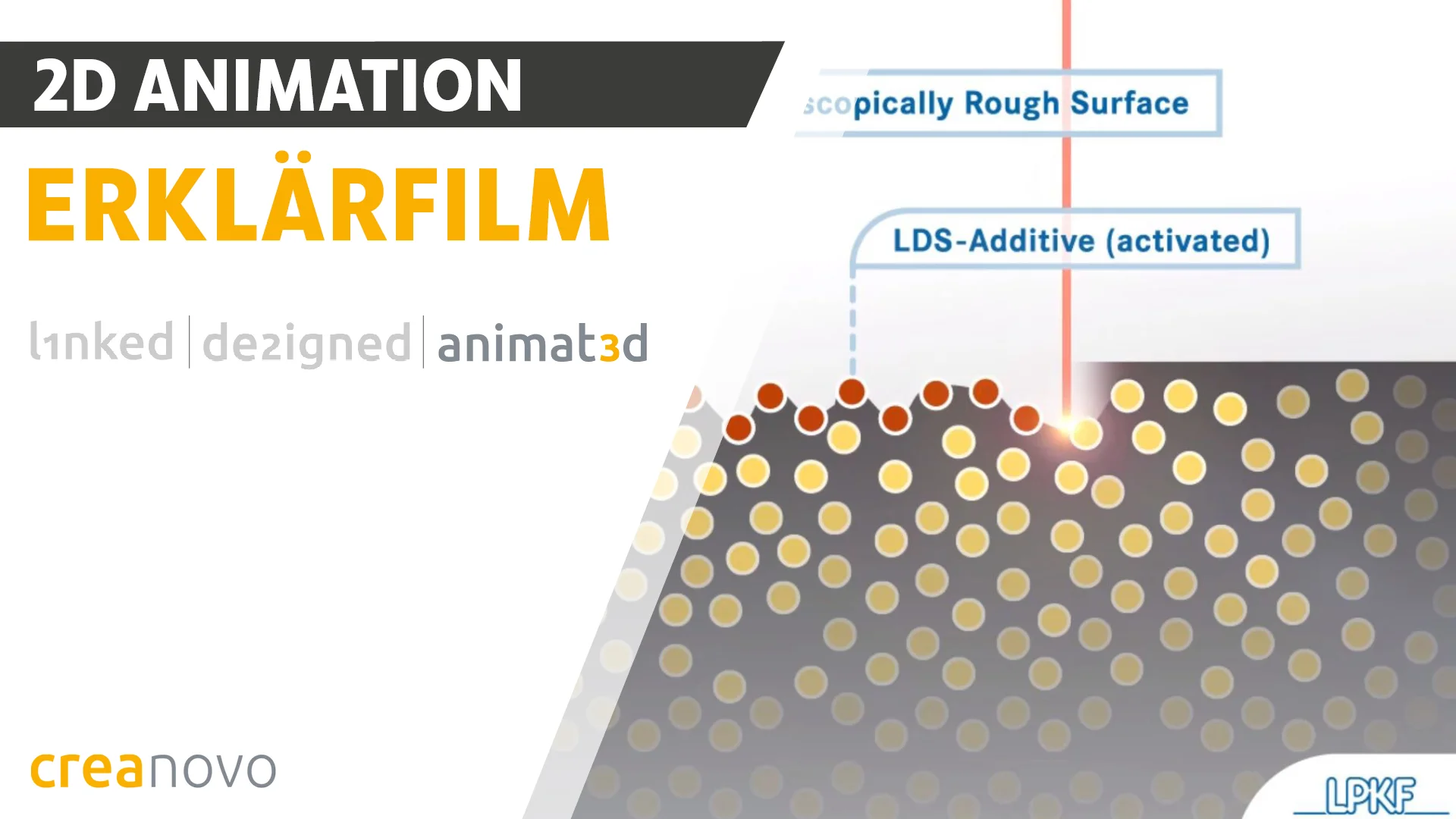 LPKF – LASER DIRECT STRUCTURING PROCESS