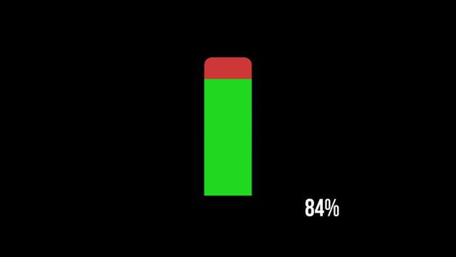 Battery, Battery Percentage, Battery Full. Free Stock Video - Pixabay