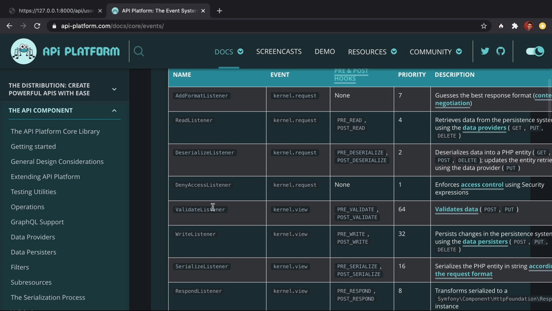 Core Listeners And Accessing The Resource Objects Api Platform 2 Part 3 Custom Resources