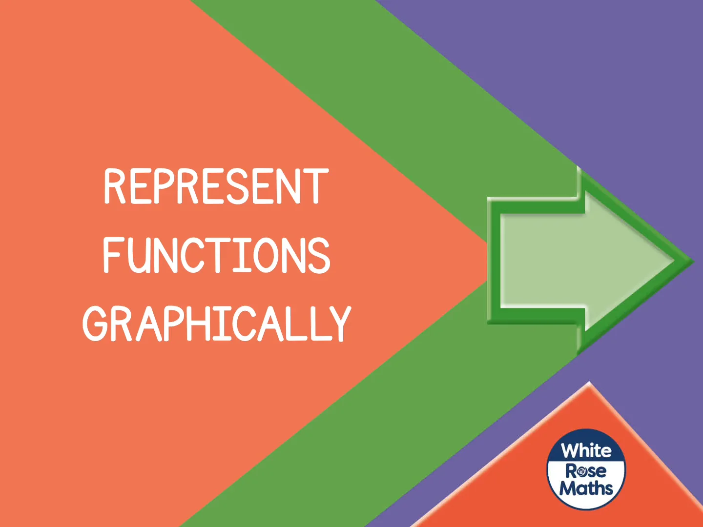 Aut7212 - Represent functions graphically