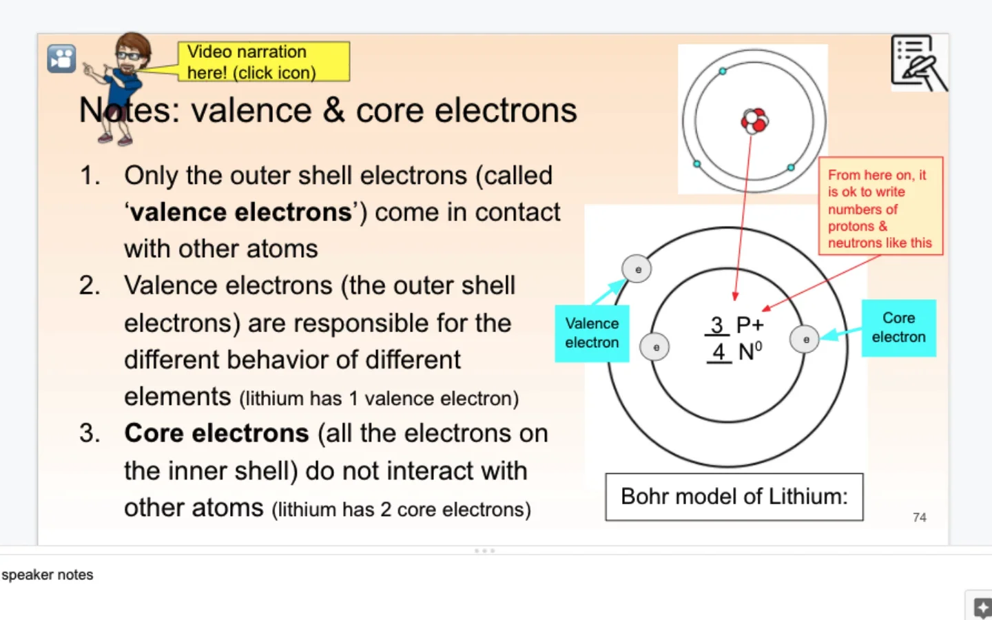 valence and core electrons for notes on Vimeo