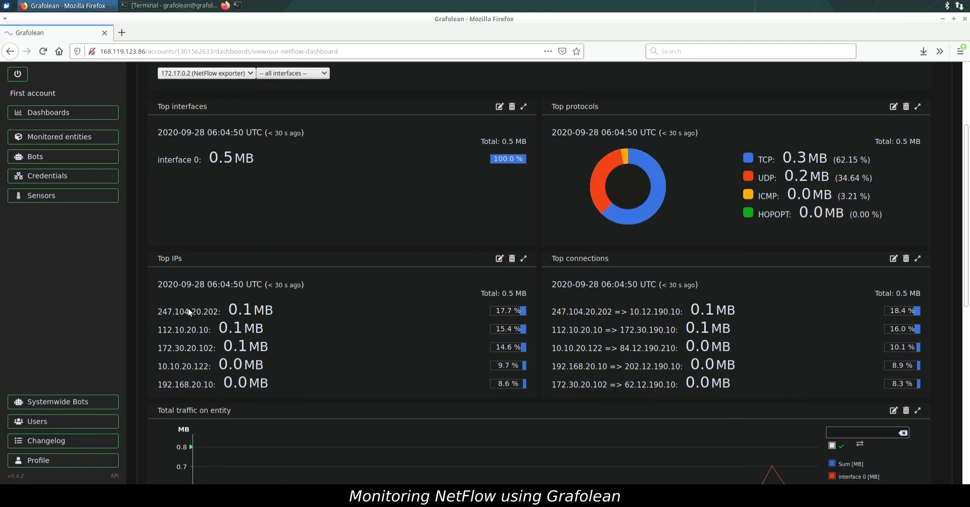 NetFlow monitoring with Grafolean on Vimeo