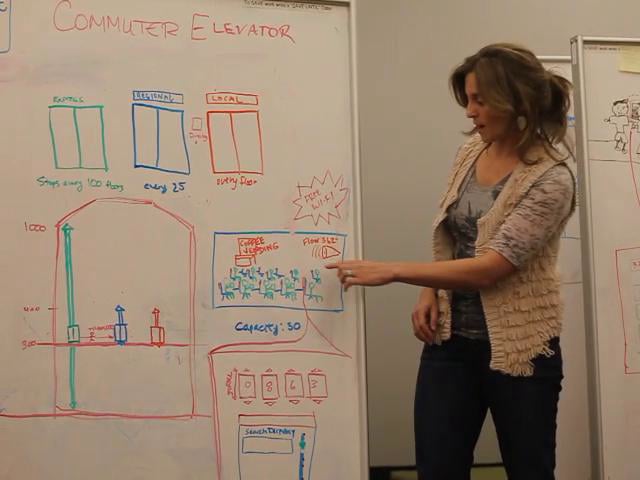 10.11 Cat, Hillary, Ellie on Vimeo