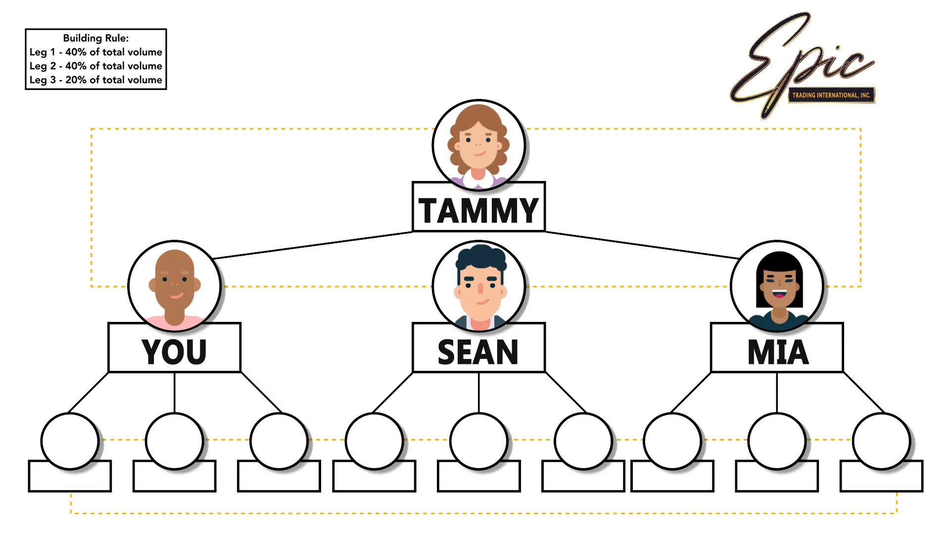 Epic Animated Trading Video on Vimeo