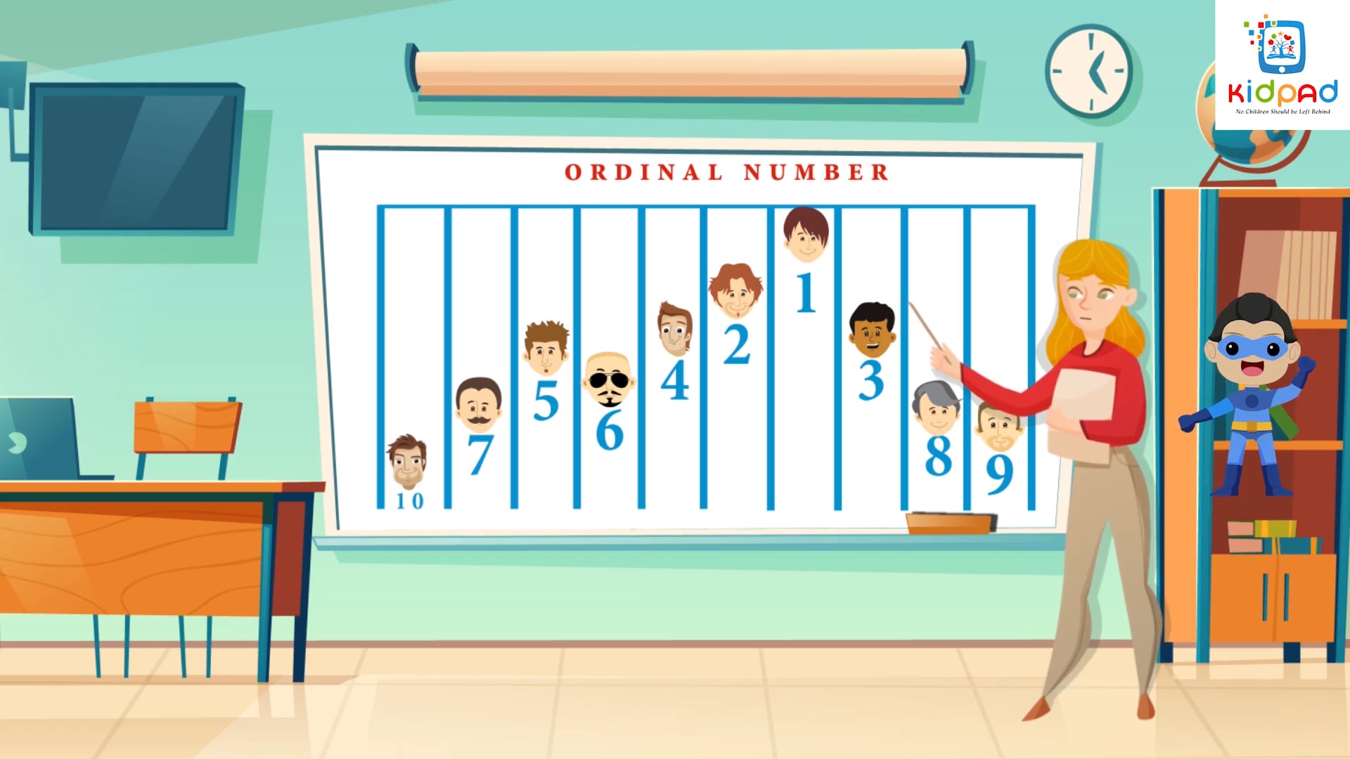 Lesson 16 ordinal numbers unit 19 on Vimeo