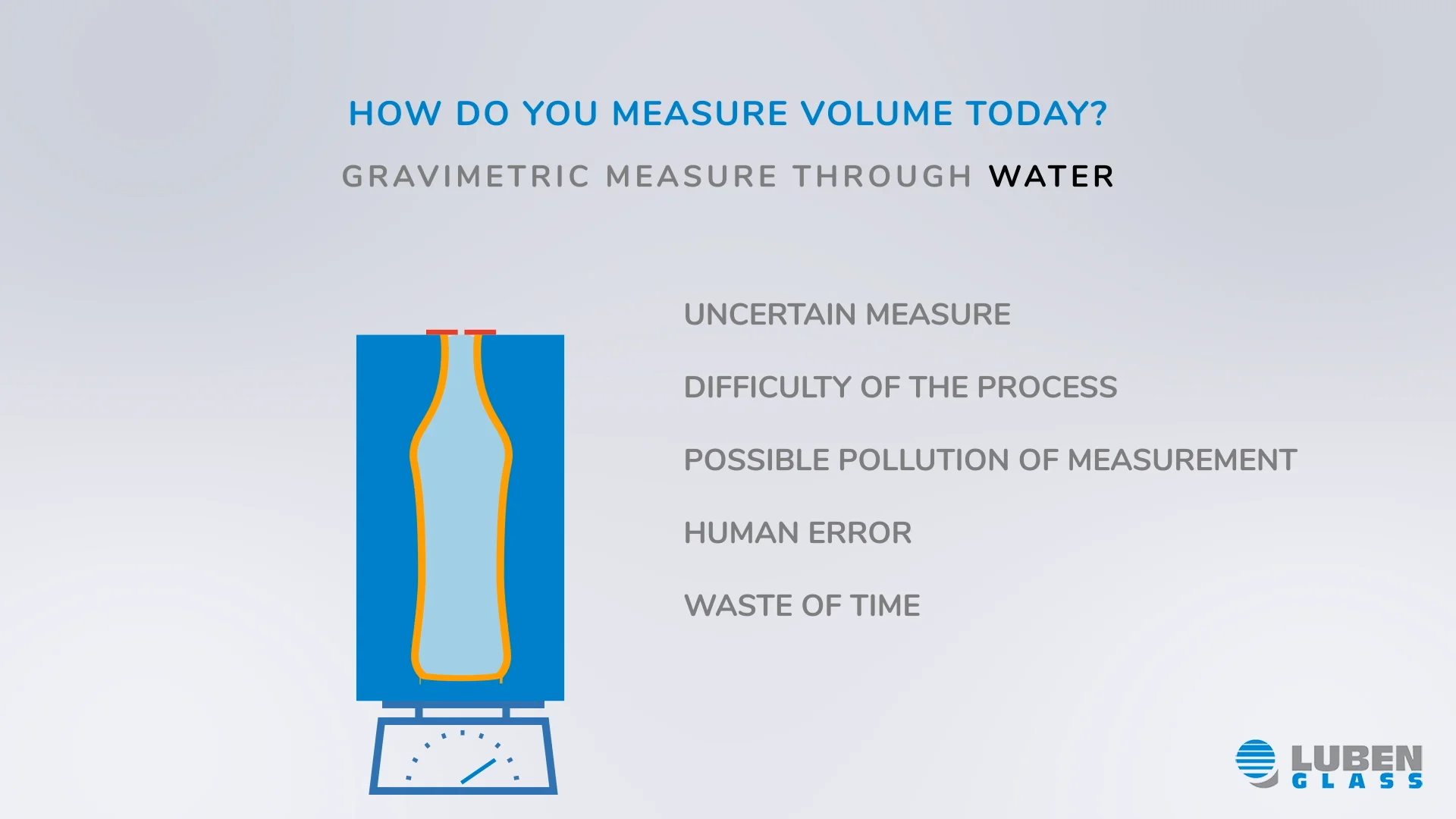 Luben Glass S.r.l._LMS V1