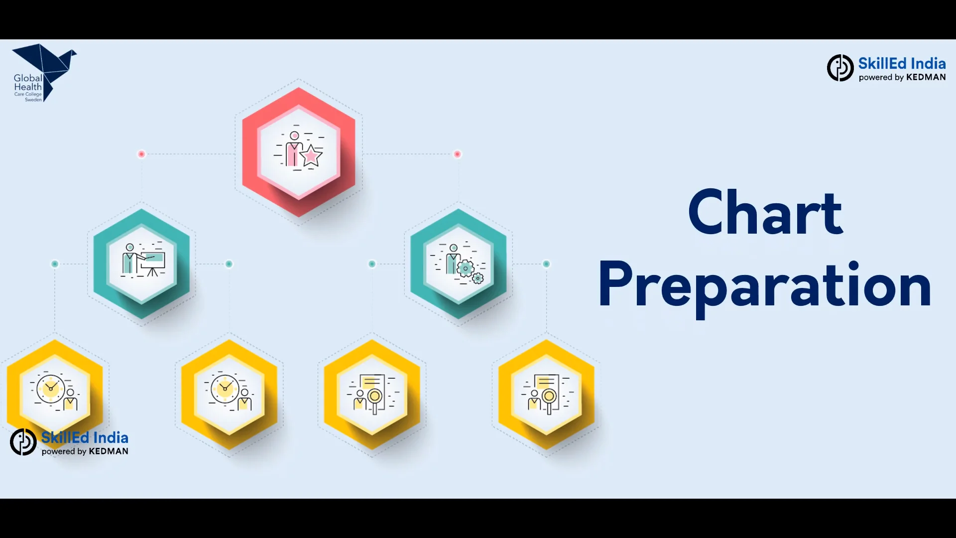 1.2 Practical Task on Vimeo