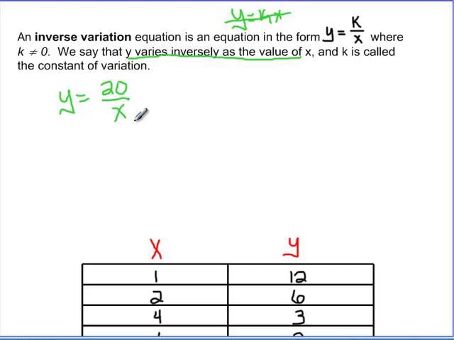 Indirect Variation