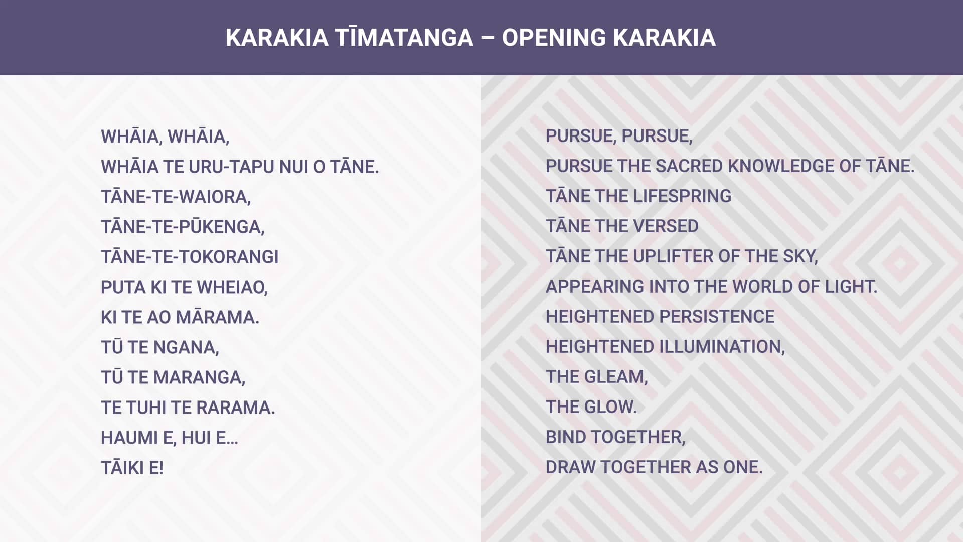 Karakia Tīmatanga - Opening Karakia on Vimeo