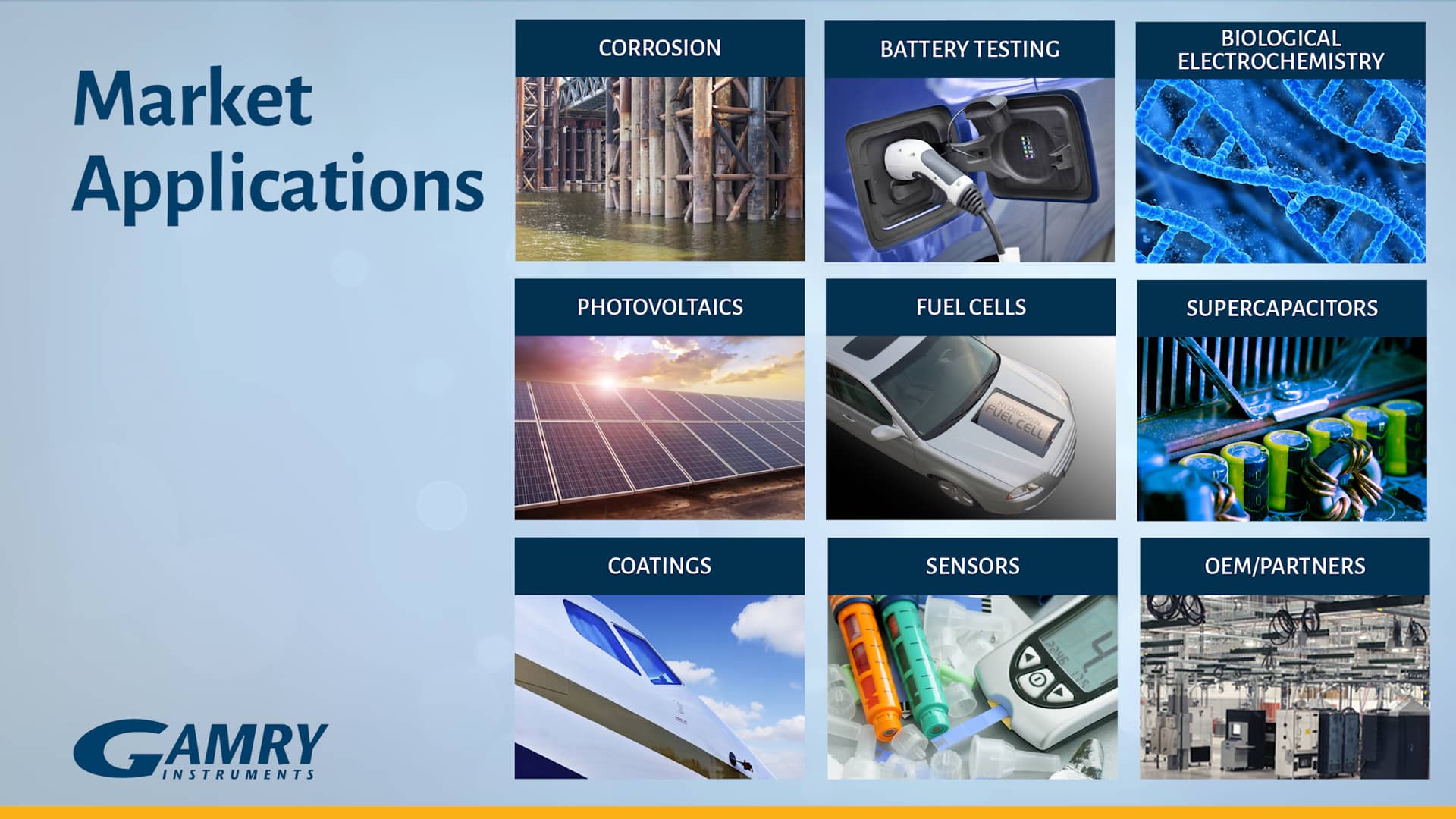 GAMRY LEADER IN EIS on Vimeo