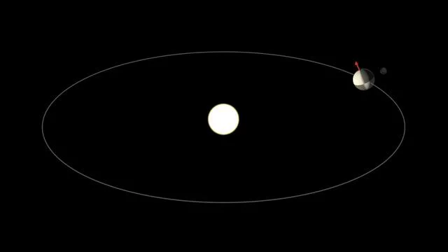 Earth and moon system orbiting the Sun
