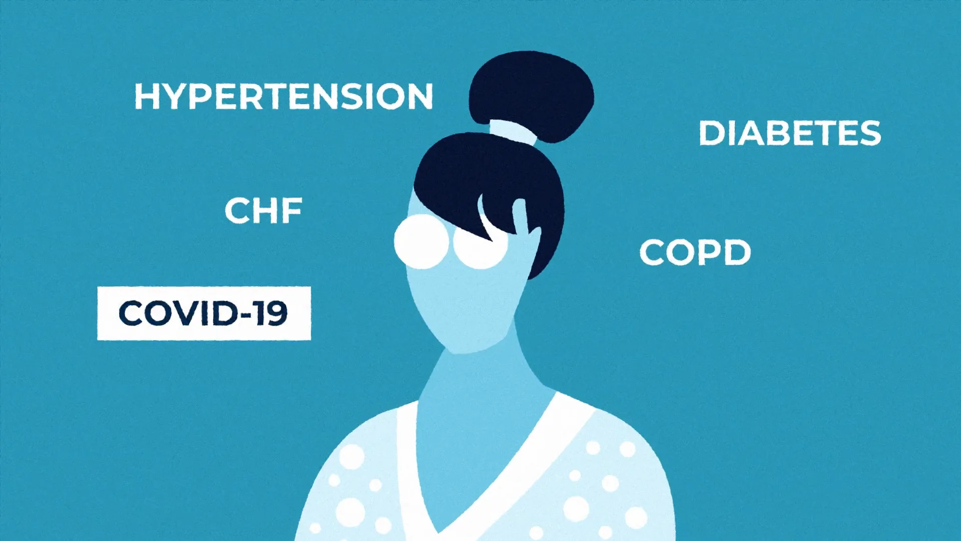 ProMedix Health - Explainer video by ExplainVid on Vimeo