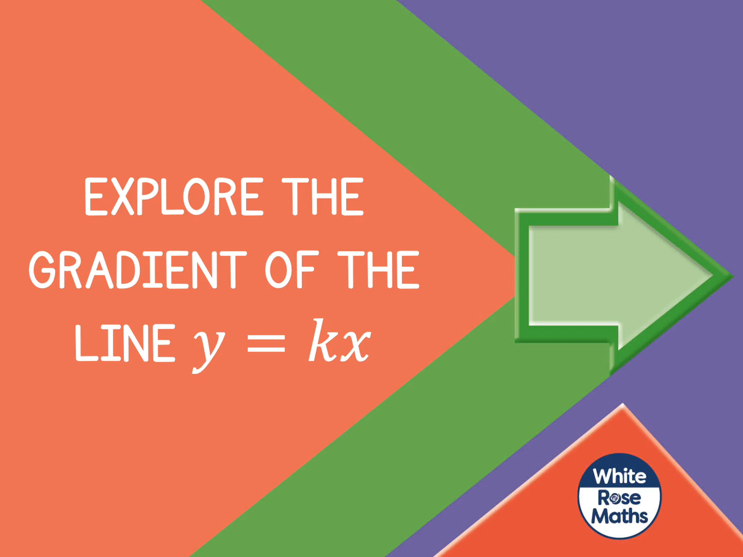 Aut846 - Explore the gradient of the line ykx