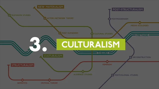 3. Culturalism