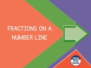 Aut6 9 2 Fractions On A Number Line On Vimeo