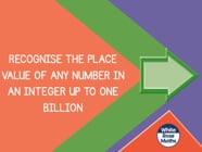Aut741 Recognise The Place Value Of Any Number In An Integer Up To