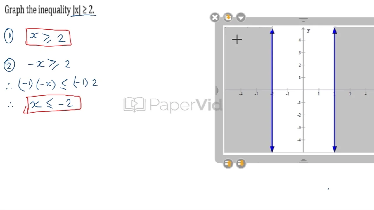 G11 C06 CBSE Q18 on Vimeo