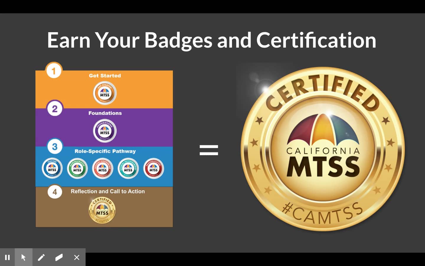 CA MTSS Pathway Certification for Schools.mp4 on Vimeo