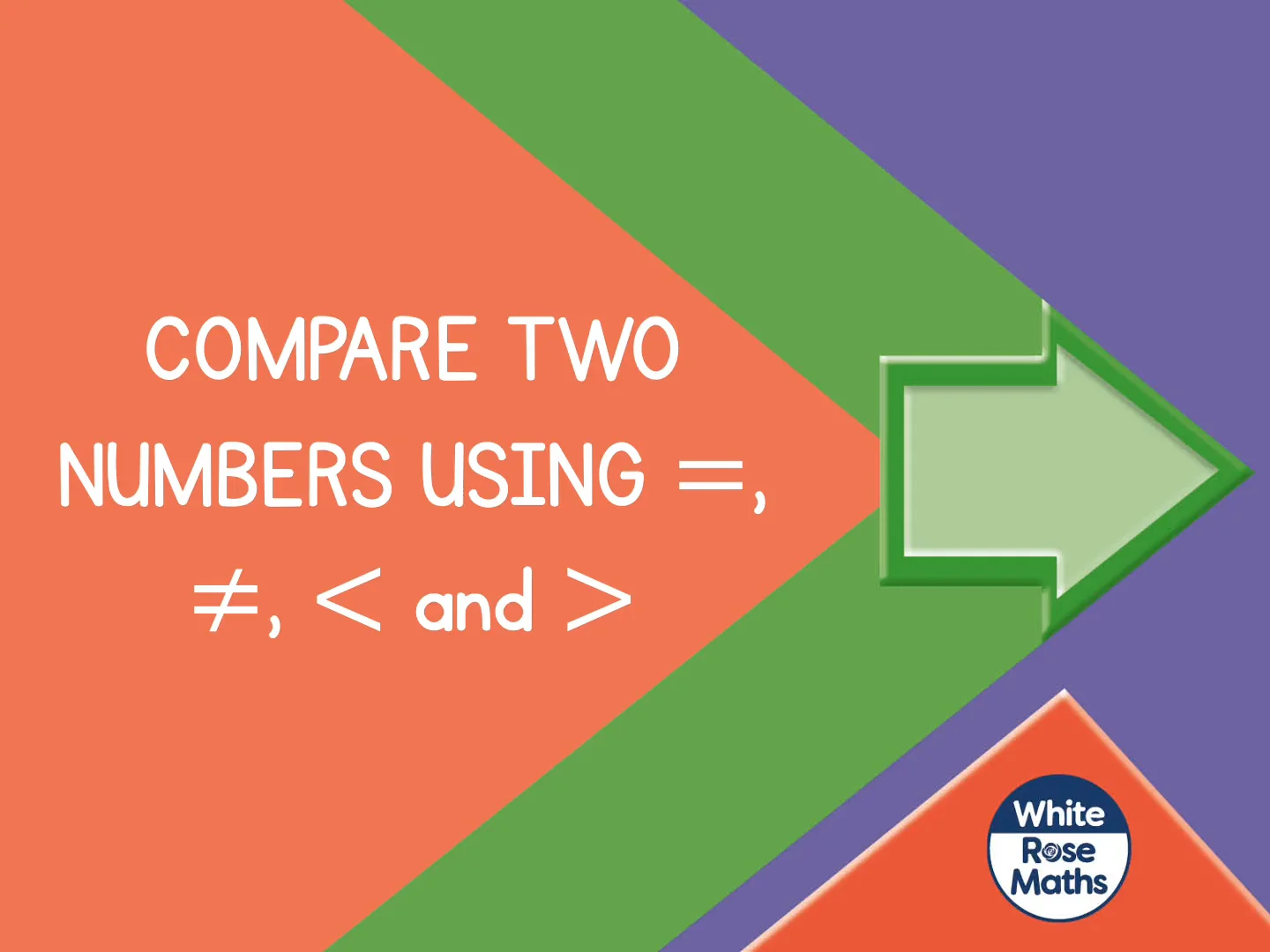 Aut746 - Compare two numbers using equality and inequality notation