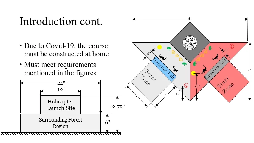 MCHE 201: Individual Project 1