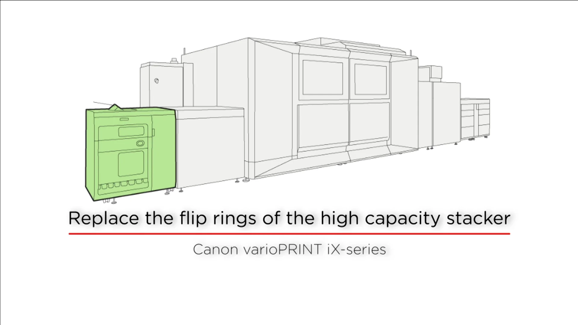 Canon varioPRINT iX-series - Replace the flip rings of the high ...