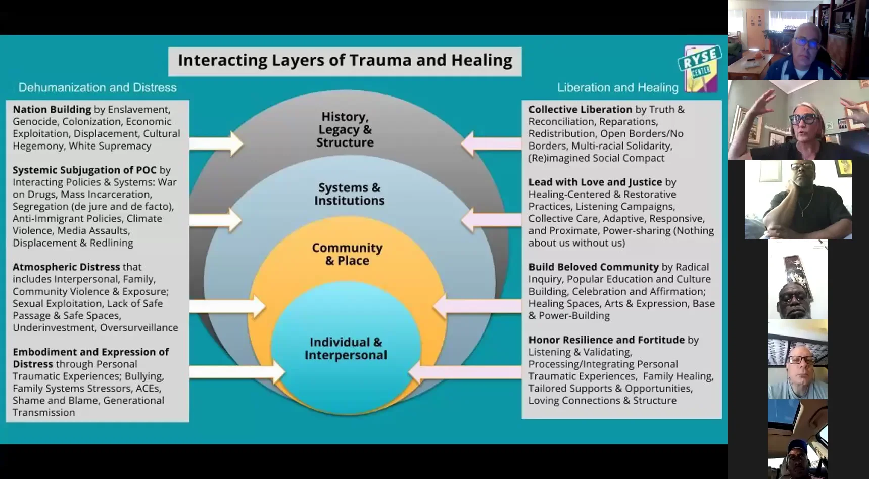 Trauma Stewardship