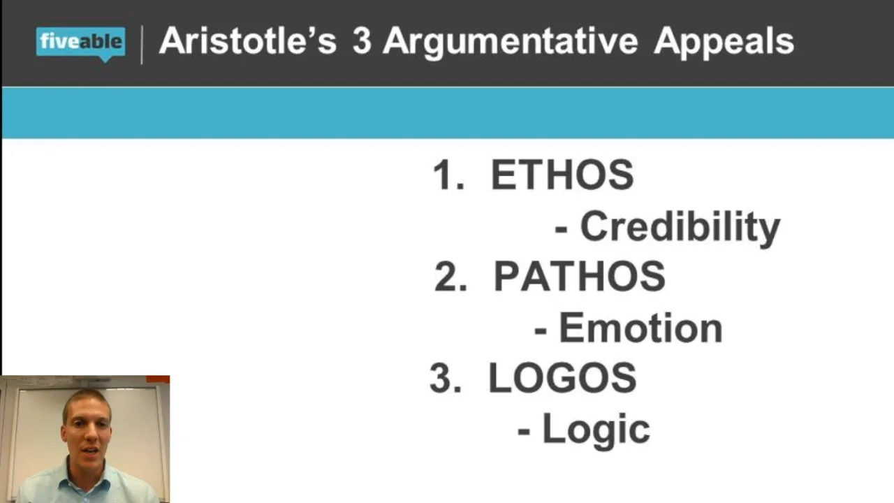 AP Lang Argument FRQ: The Rhetorical Triangle on Vimeo