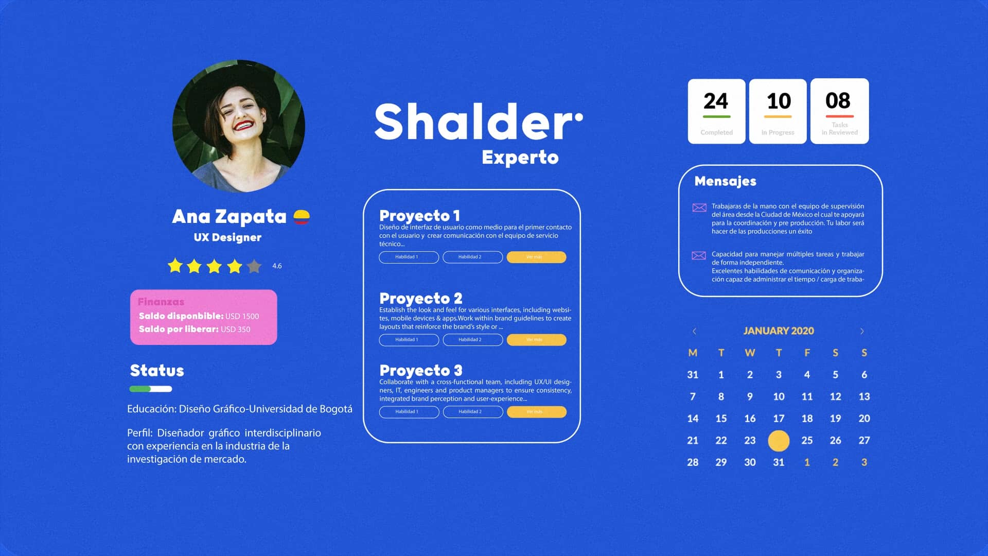 Shalder Expertos 2020 on Vimeo