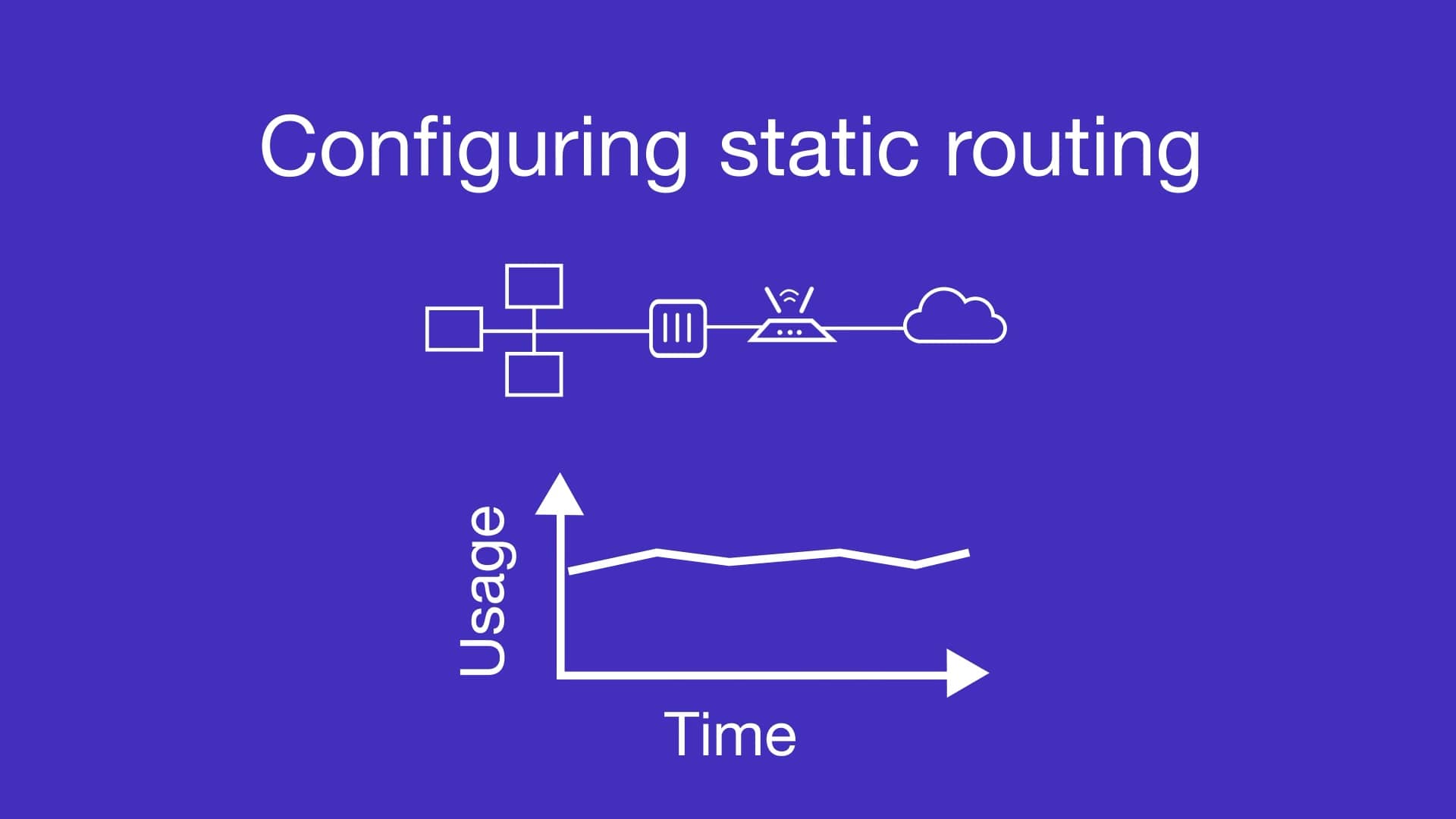How to setup Static Route on FortiGate on Vimeo